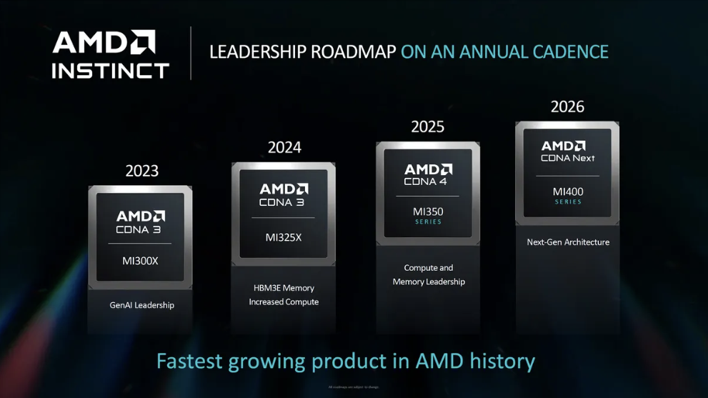 AMD发布AI芯片对标英伟达，2025年上市 - AI资讯 - 冷月清谈