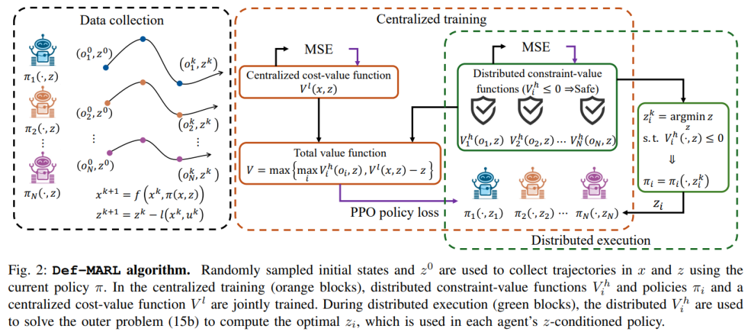 机器人顶会RSS 2025奖项揭晓：MuJoCo Playground 获杰出Demo奖，华人学者主导研究成果亮眼 - AI资讯 - 冷月清谈